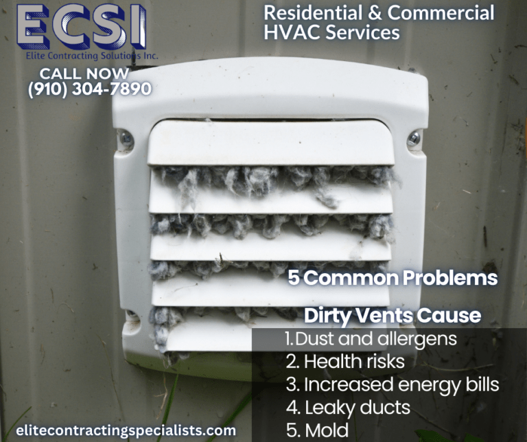 HVAC Return Supply Box: Step By Step Building Instructions